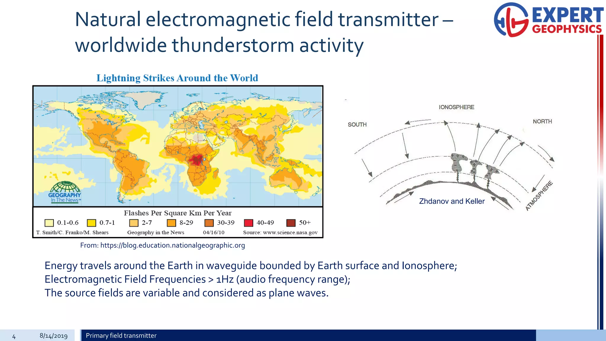 MobileMT airborne EM technology - data acquisition and processing ...