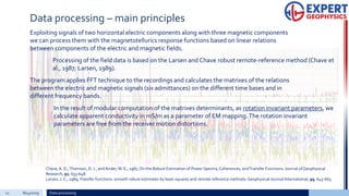 MobileMT airborne EM technology - data acquisition and processing ...
