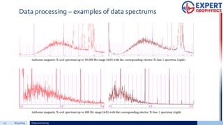 MobileMT airborne EM technology - data acquisition and processing fundamentals | PPT