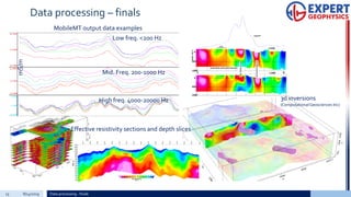MobileMT airborne EM technology - data acquisition and processing fundamentals | PPT