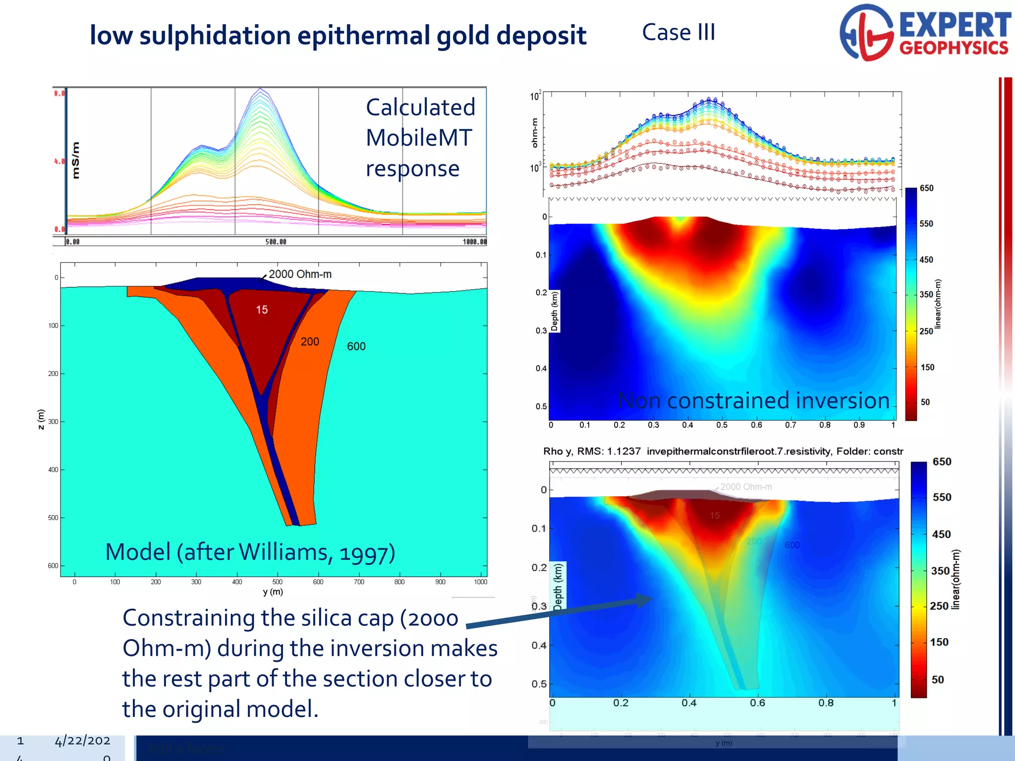MobileMT airborne surveys | PDF