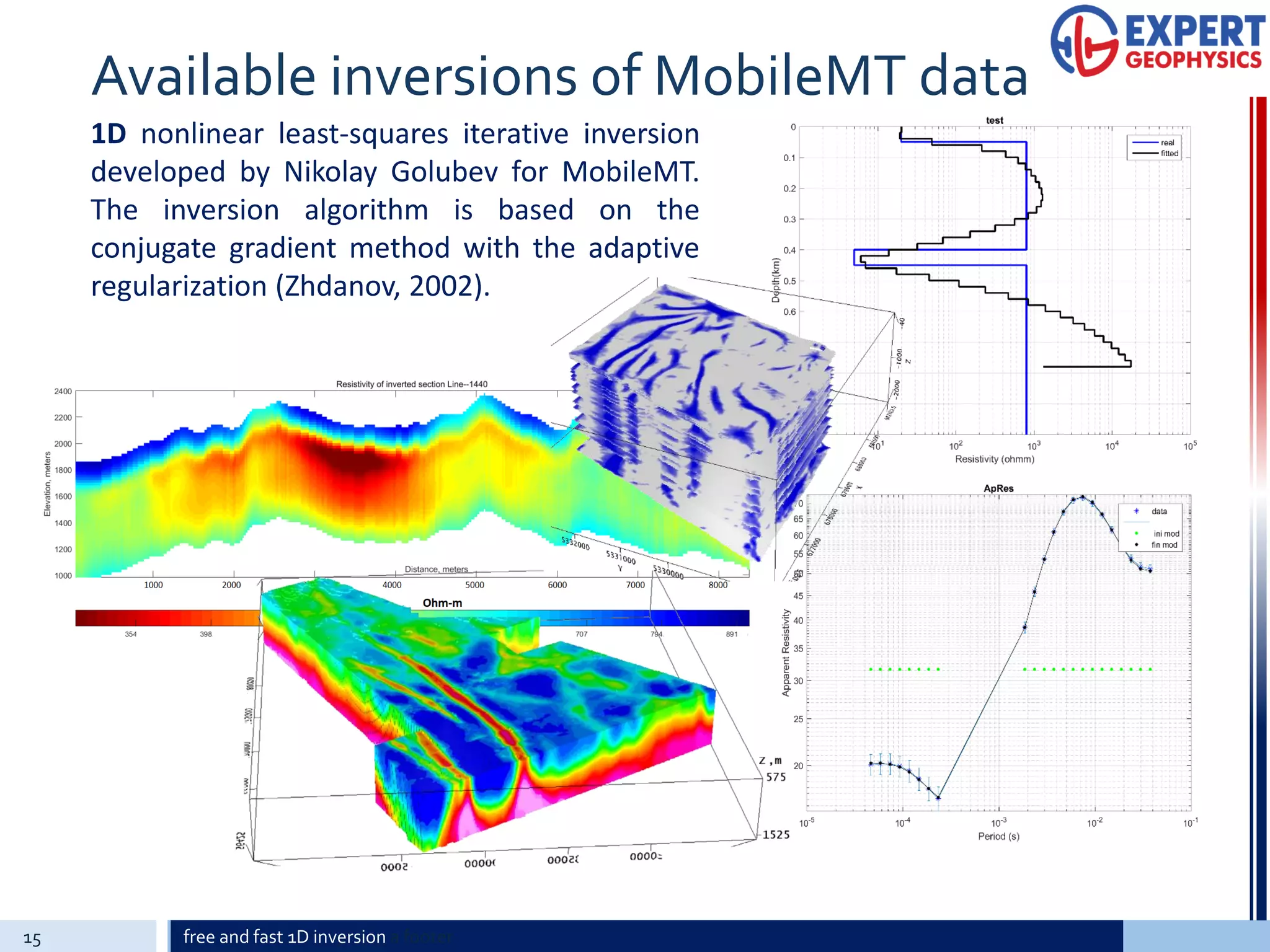MobileMT airborne surveys | PDF