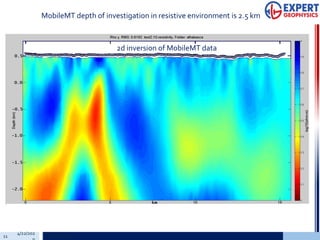 MobileMT airborne surveys | PDF