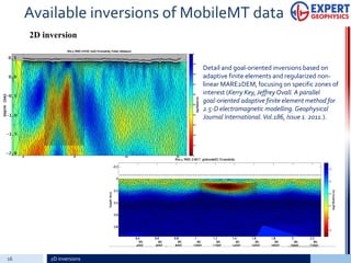 MobileMT airborne surveys | PDF