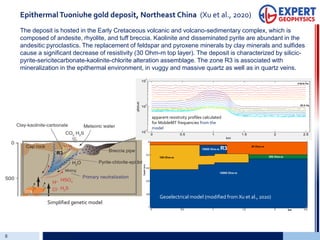 MobileMT epithermal gold systems forward modeling | PDF