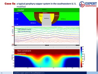 MobileMT porphyry systems forward modeling | PPT