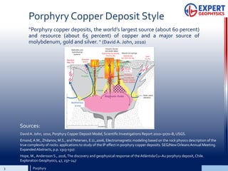MobileMT porphyry systems forward modeling | PPT