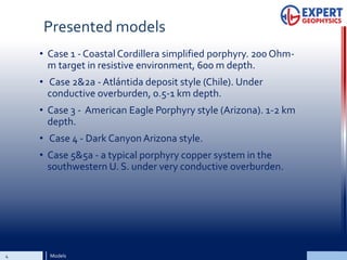 MobileMT porphyry systems forward modeling | PPT