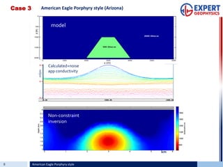 MobileMT porphyry systems forward modeling | PPT