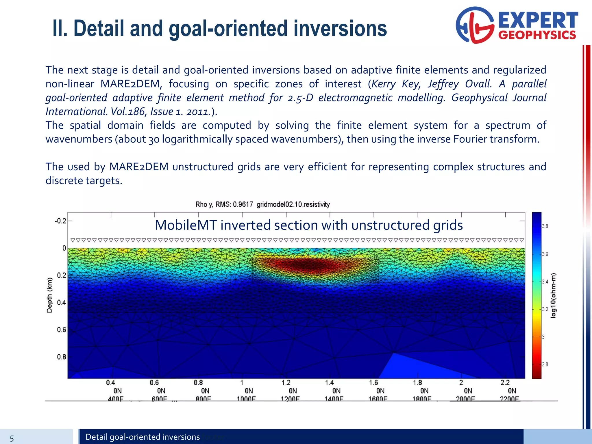 Inversions of MobileMT data and forward modelling | PDF