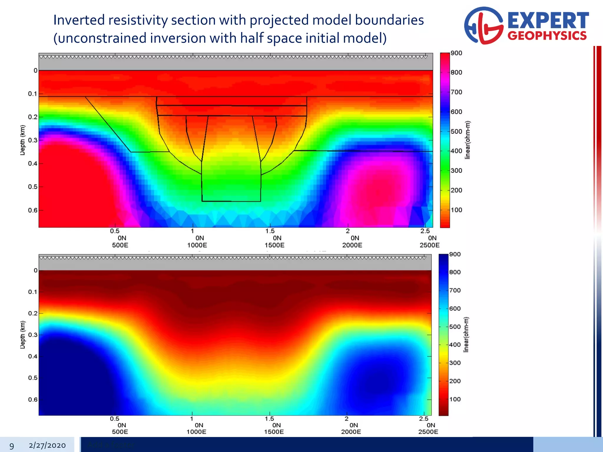 Inversions Of Mobilemt Data And Forward Modelling Pdf