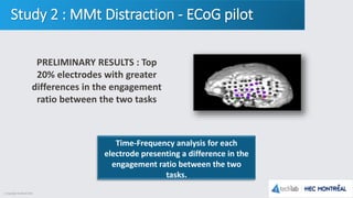 Mobile Multitasking Distraction: A Pilot Study with Intracranial ...
