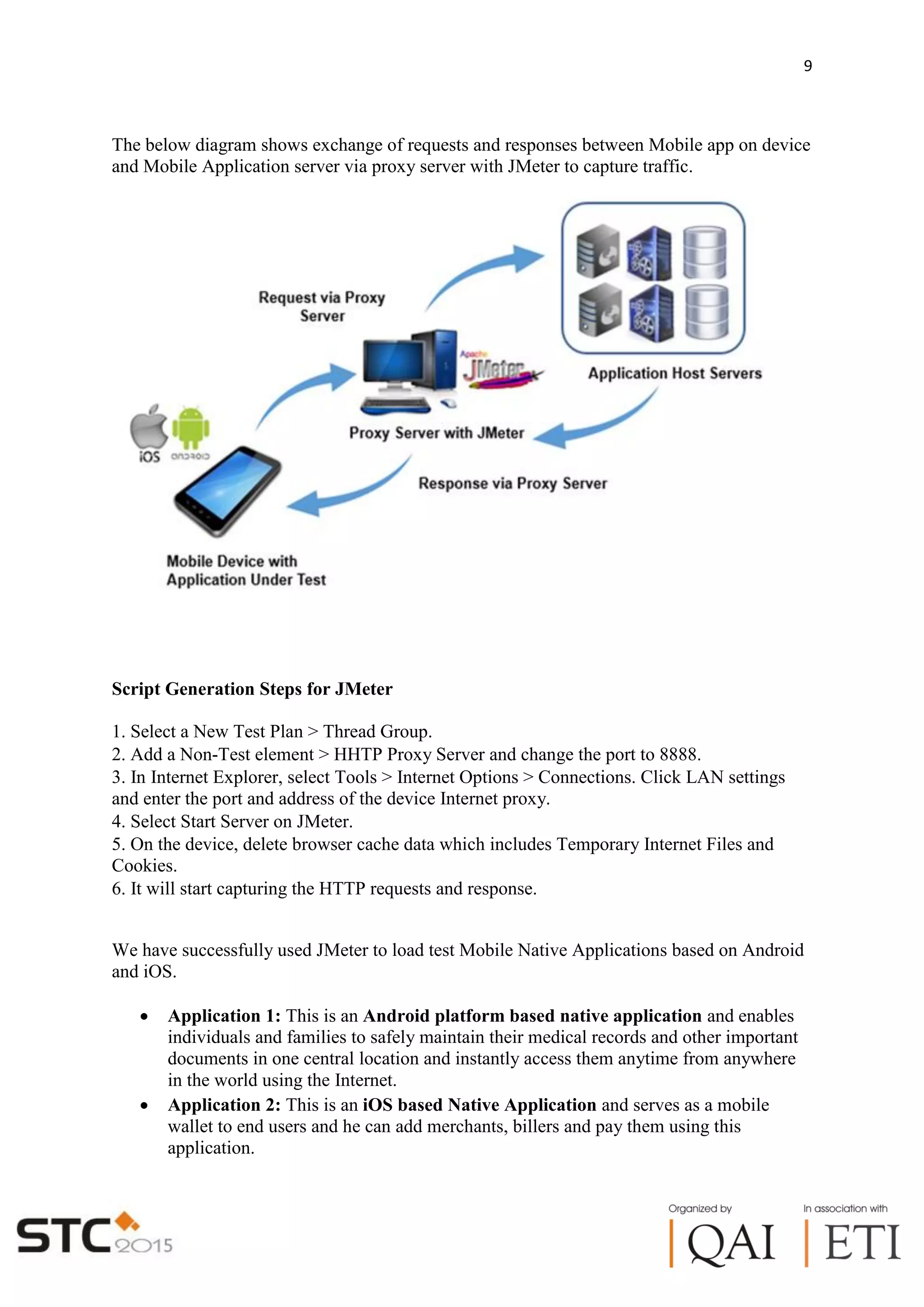 Mobile Apps Performance Testing Using Open Source Tool Jmeter Pdf 1775