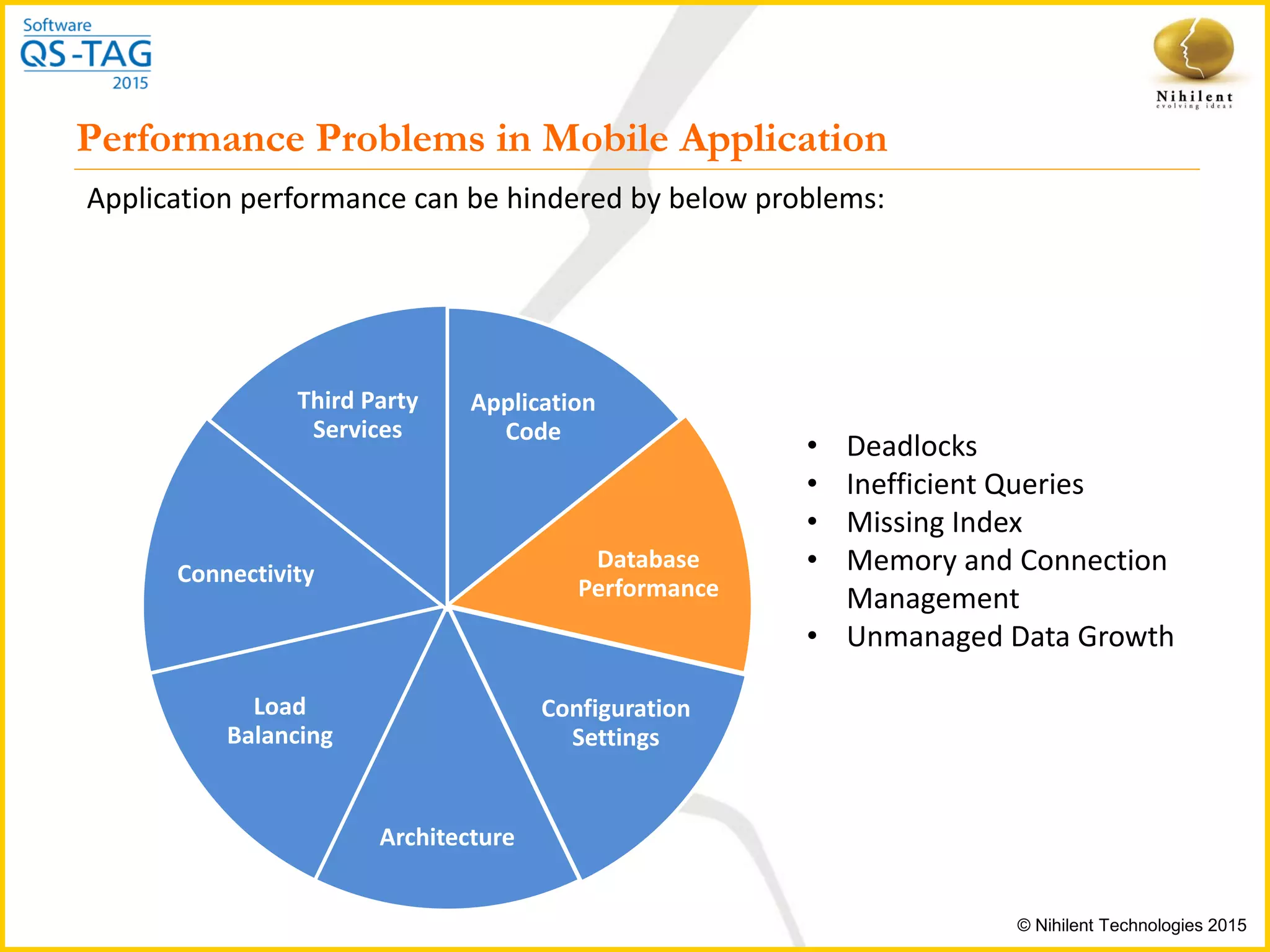 Software QS Tag White Paper | PPT