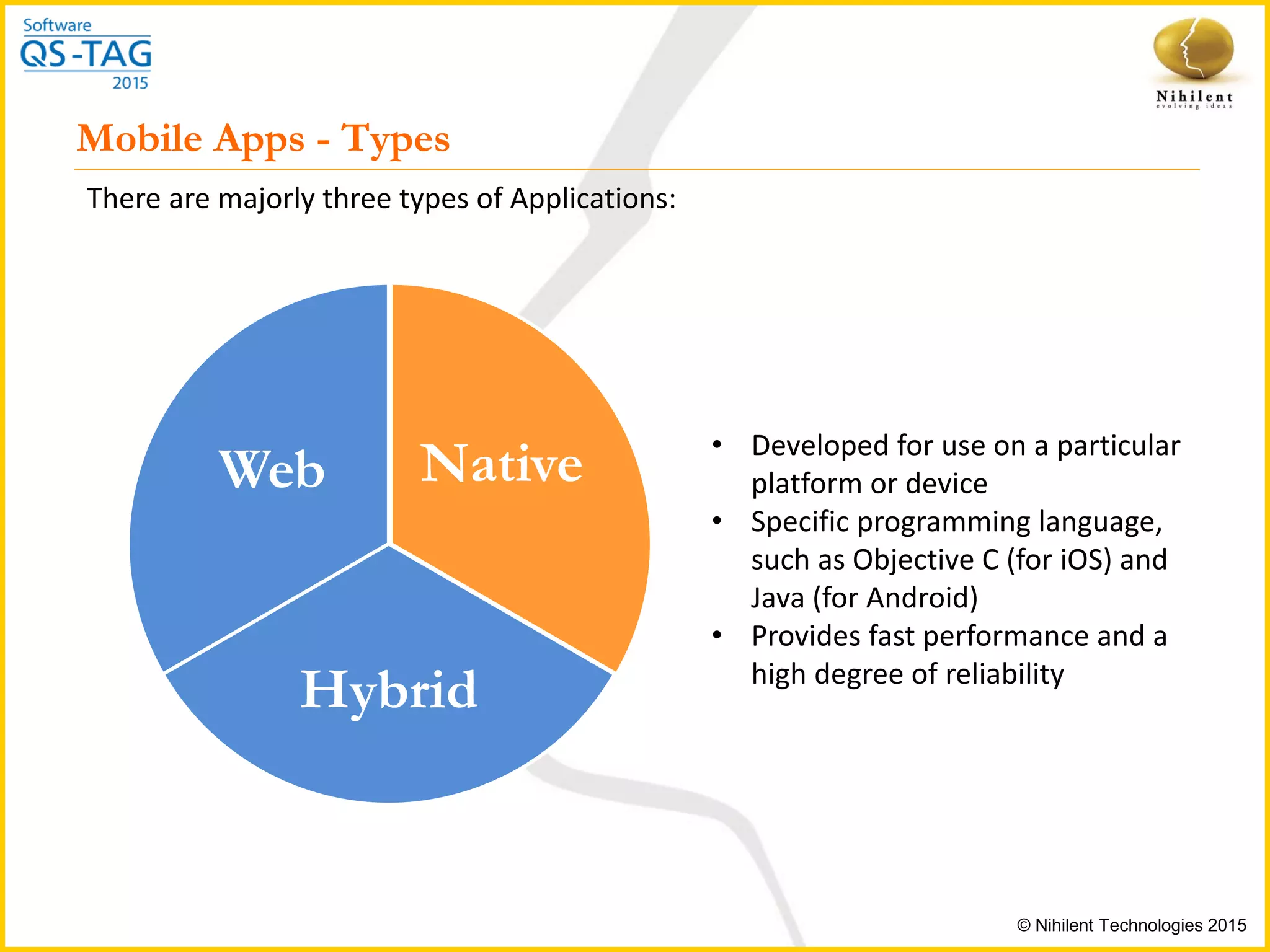 Software QS Tag White Paper | PPT