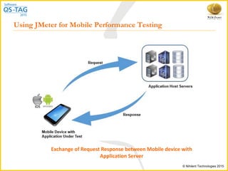 Software QS Tag White Paper | PDF | Computer Software and Applications | Computing