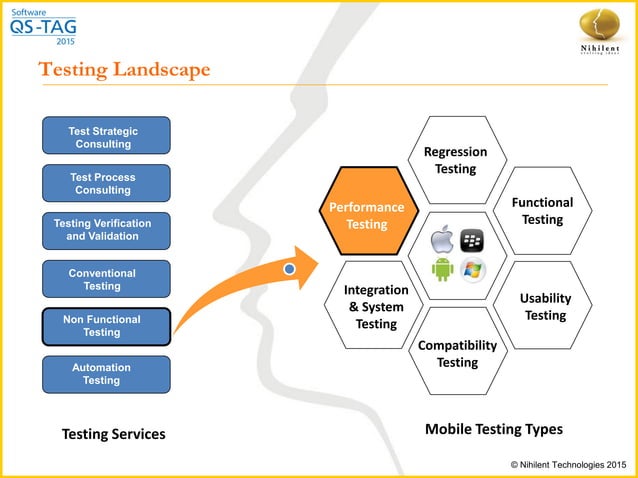 Software QS Tag White Paper | PDF | Computer Software and Applications ...