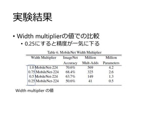 Mobilenet | PPTX