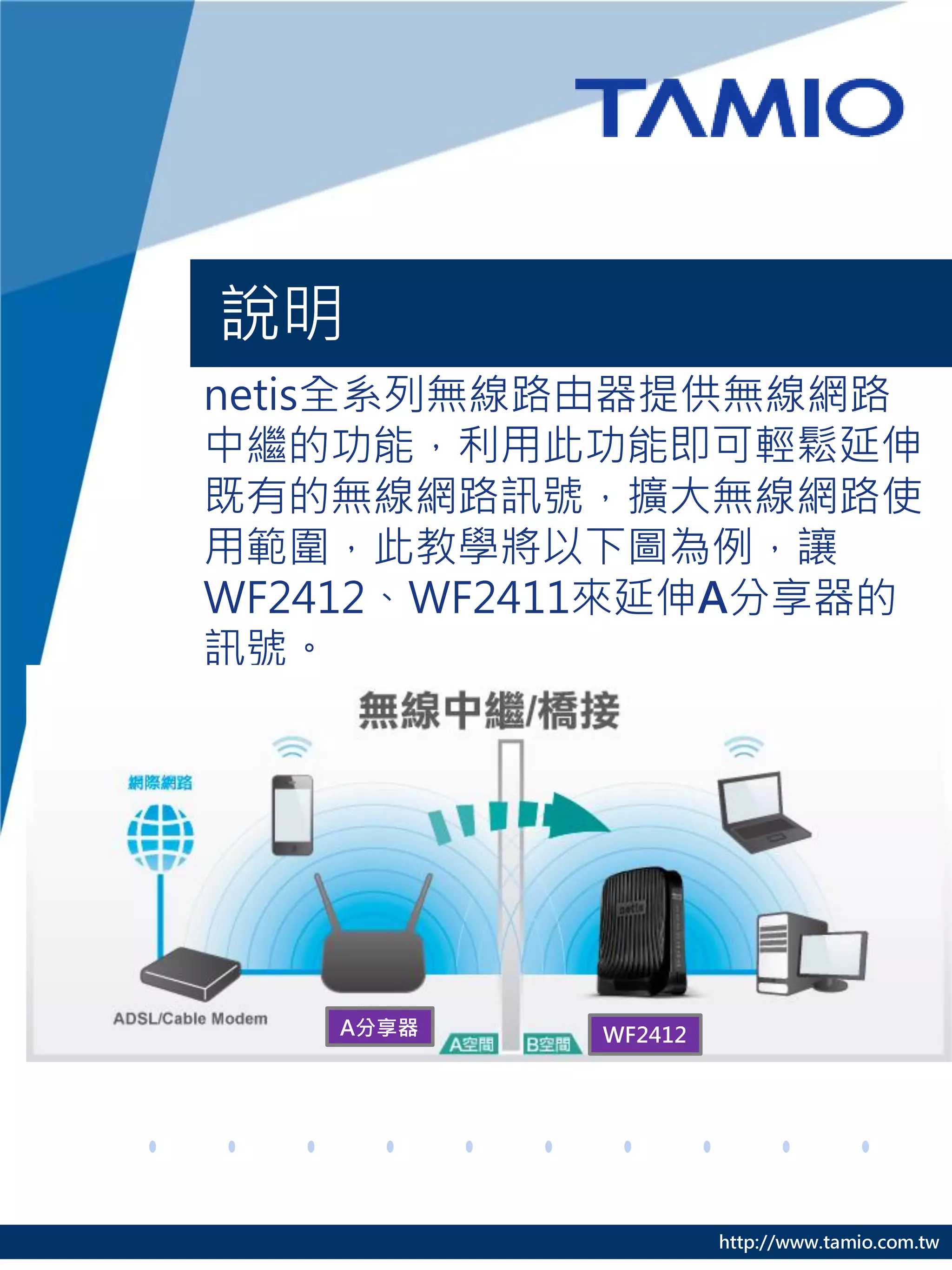 mobile_netis WF2412無線橋接模式 – Repeater | PDF