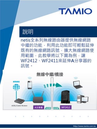 mobile_netis WF2412、WF2411無線橋接模式 – WISP | PDF