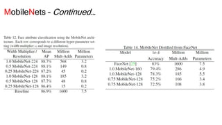MobileNet Review | Mobile Net Research Paper Review | MobileNet v1 ...