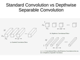 Mobilenetv1 v2 slide | PDF