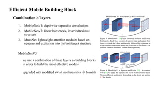 MobileNet V3 | PDF
