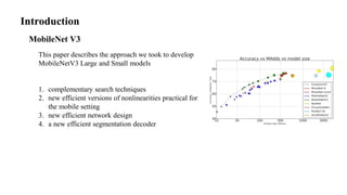MobileNet V3 | PDF