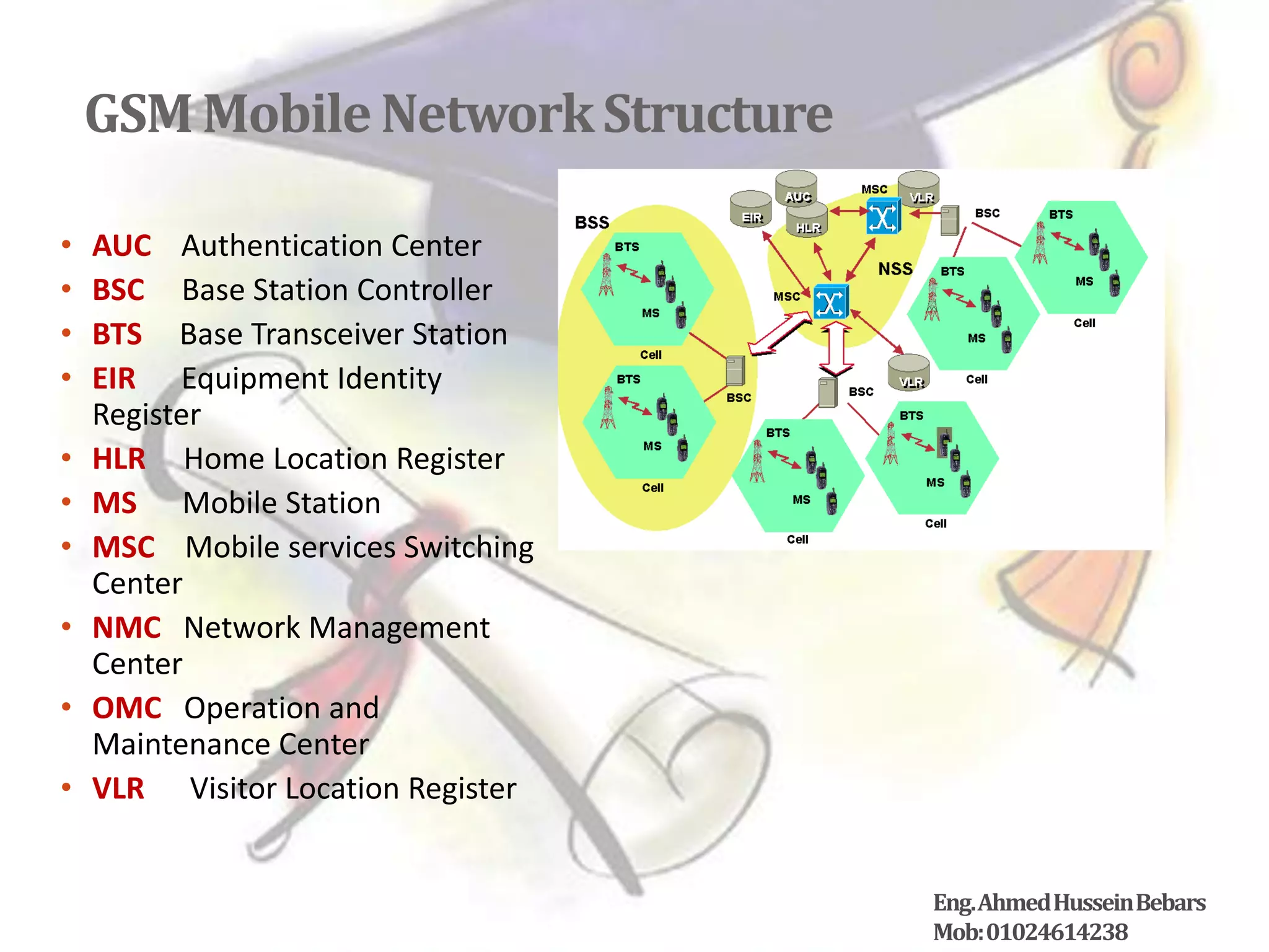 Mobile network structure | PDF