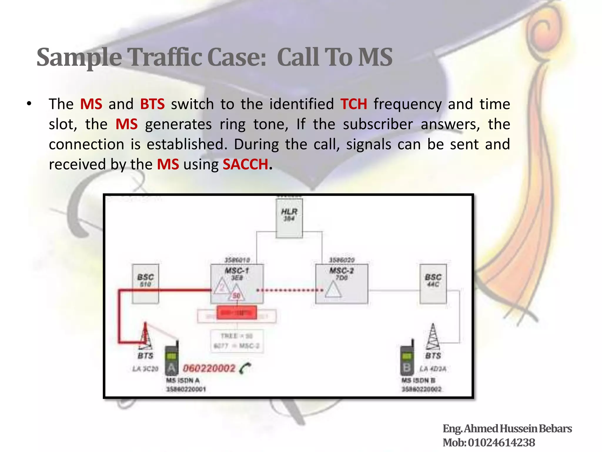Mobile network structure | PDF