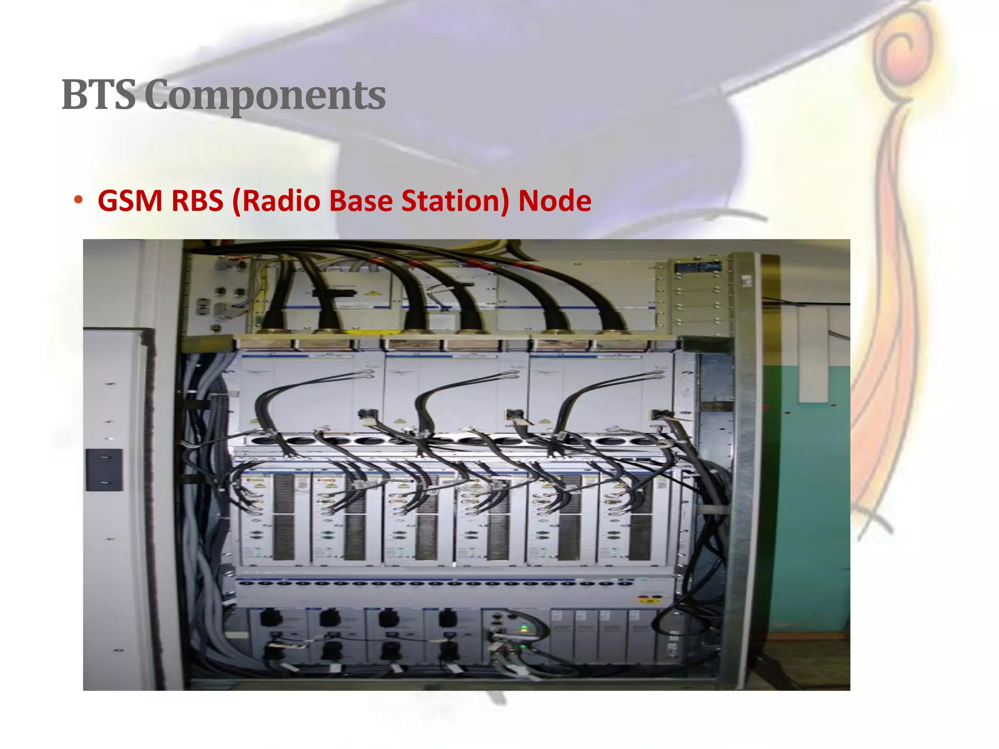 Mobile network structure | PDF