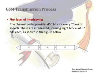 Mobile network structure | PDF