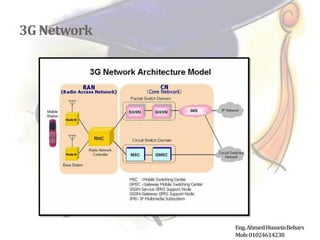 Mobile network structure | PDF