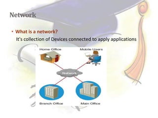 Mobile network structure | PDF