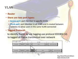 Mobile network structure | PDF