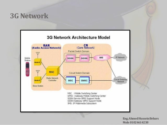 Mobile network structure