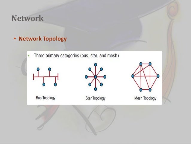 Mobile network structure
