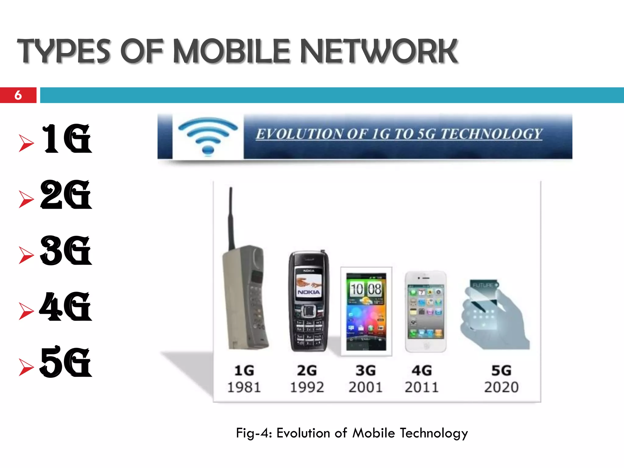 Mobile networking | PDF