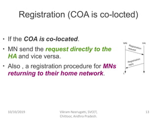 Mobile network layer | PPT
