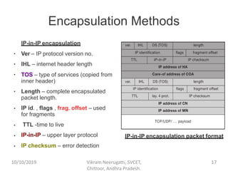 Mobile network layer | PDF