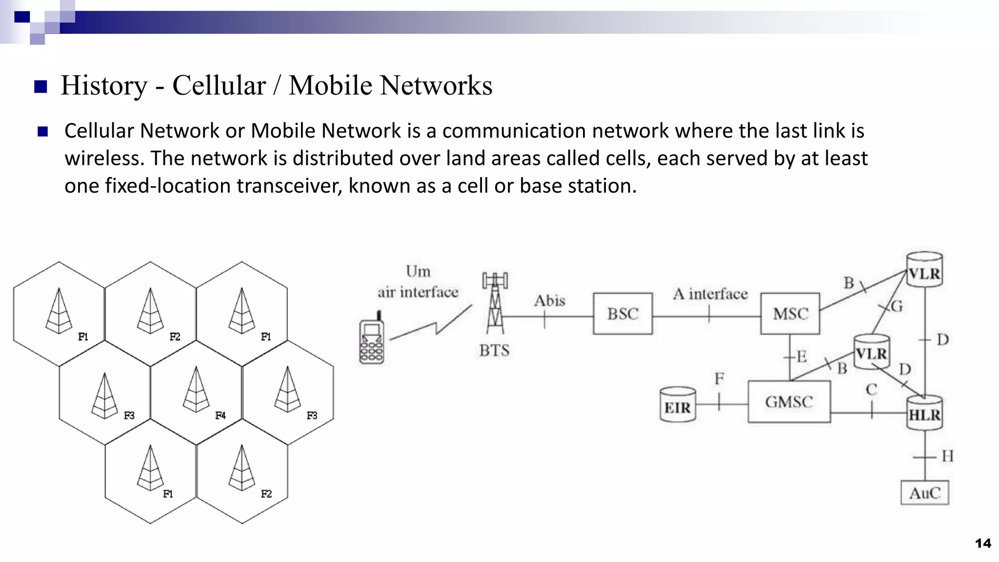 Mobile Networks Overview (2G / 3G / 4G-LTE) | PPTX