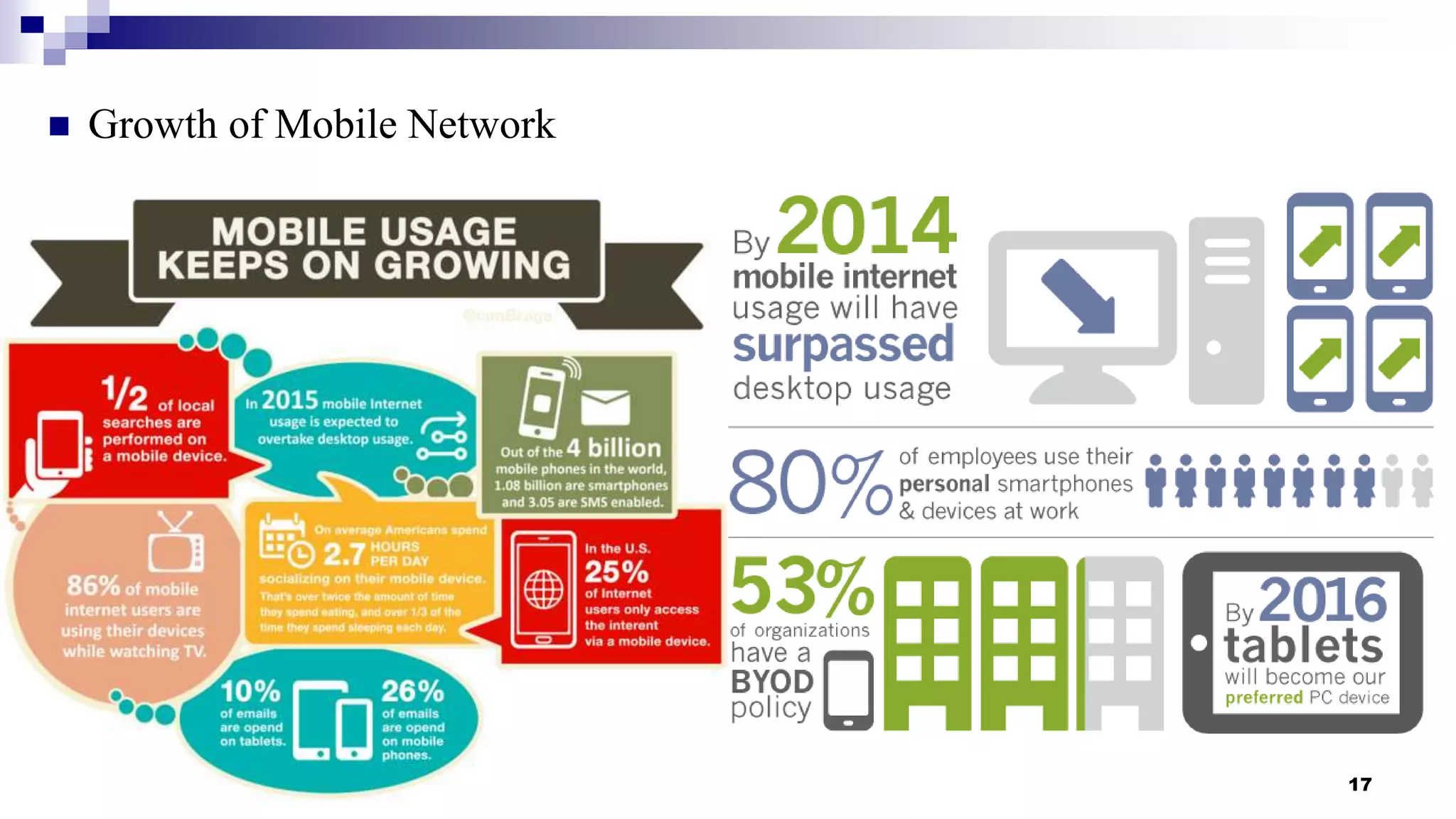 Mobile Networks Overview (2G / 3G / 4G-LTE) | PPTX