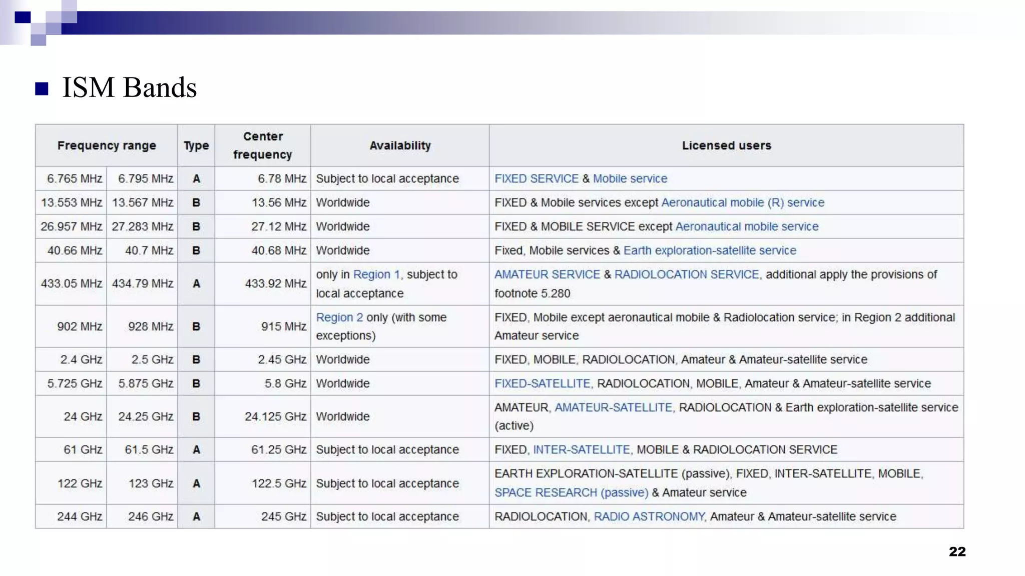 Mobile Networks Overview (2G / 3G / 4G-LTE) | PPTX