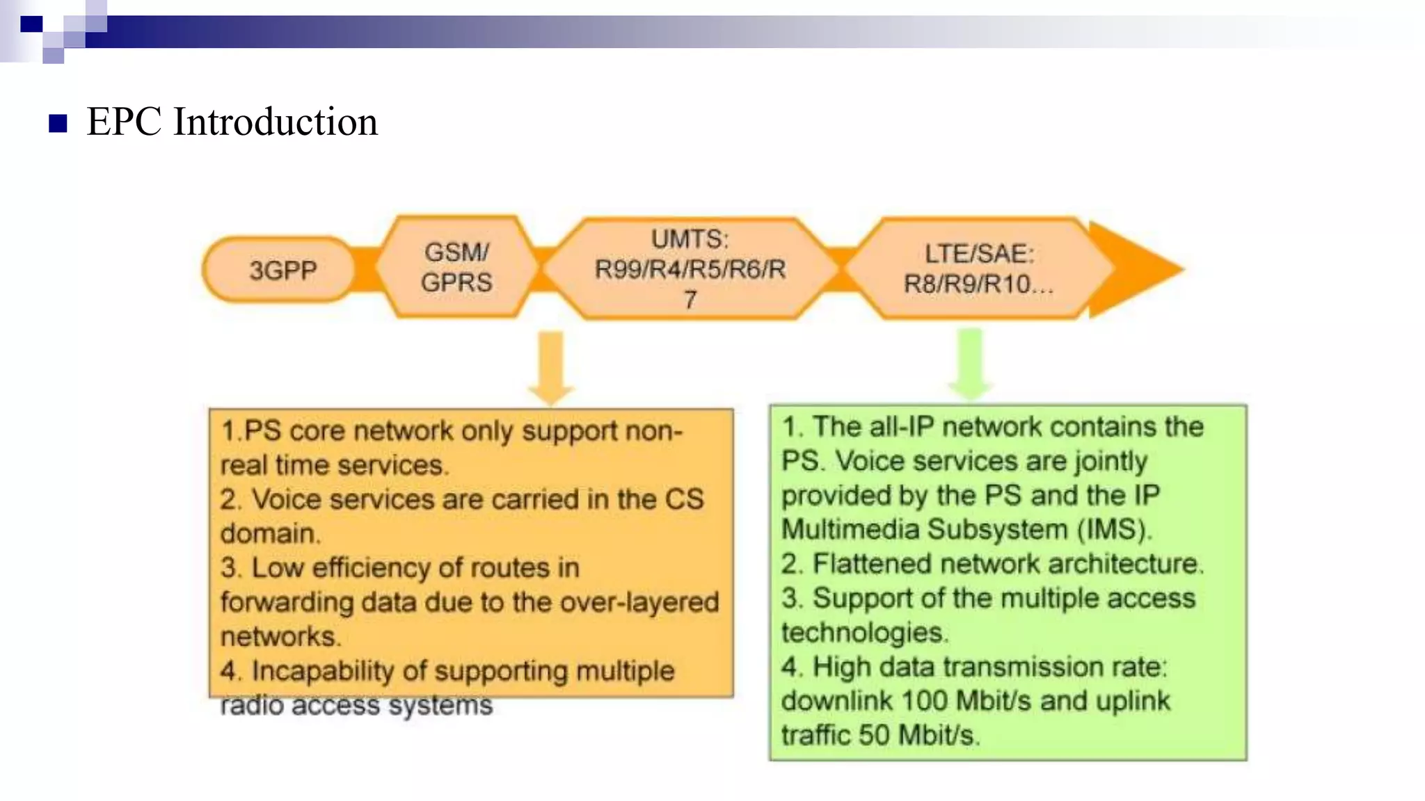 Mobile Networks Overview (2G / 3G / 4G-LTE) | PPTX