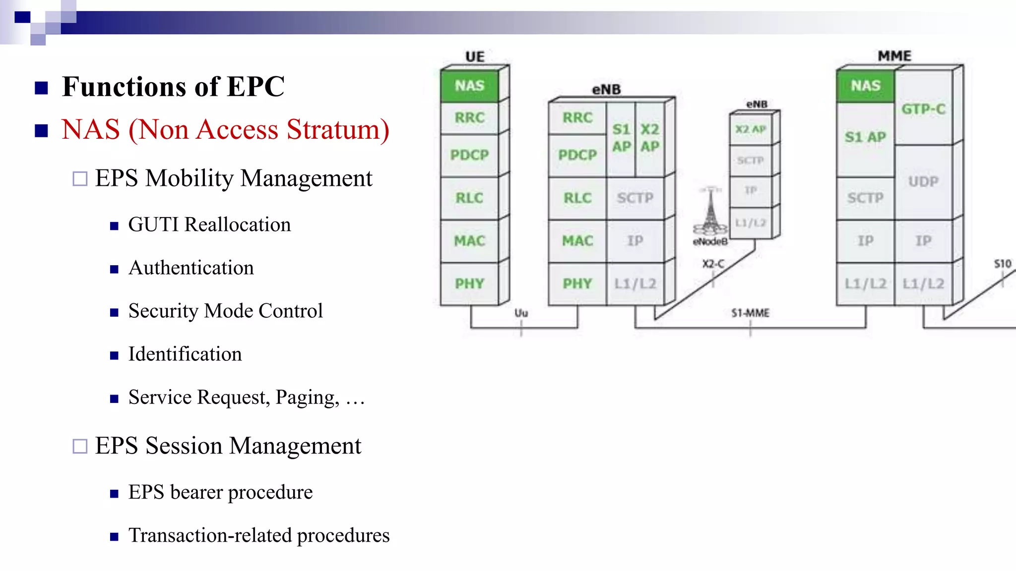 Mobile Networks Overview (2G / 3G / 4G-LTE) | PPTX