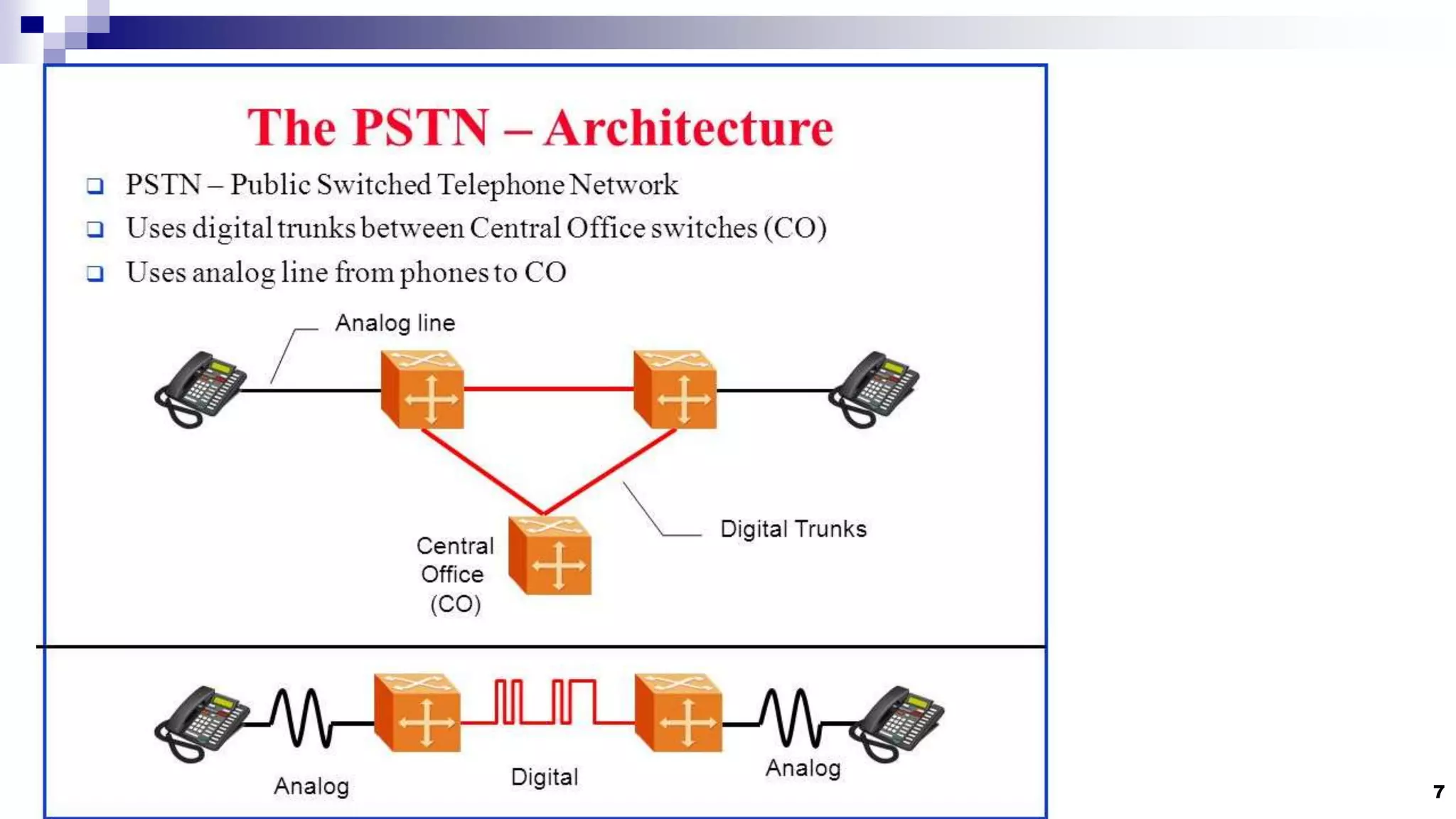 Mobile Networks Overview (2G / 3G / 4G-LTE) | PPTX