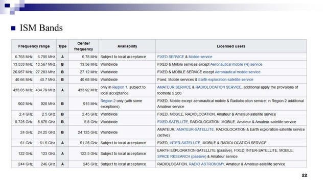 Mobile Networks Overview (2G / 3G / 4G-LTE) | PPTX