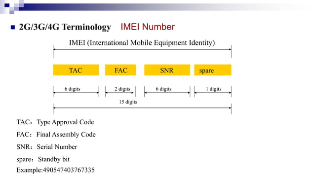 Mobile Networks Overview (2G / 3G / 4G-LTE) | PPTX