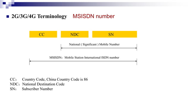 Mobile Networks Overview (2G / 3G / 4G-LTE) | PPTX
