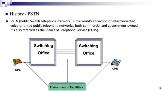 Mobile Networks Overview (2G / 3G / 4G-LTE) | PPTX
